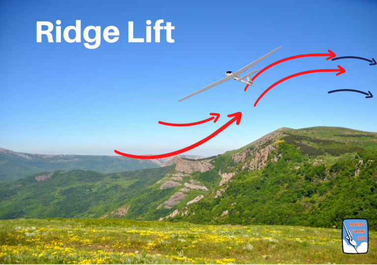 What is Gliding - Bathurst Soaring Club